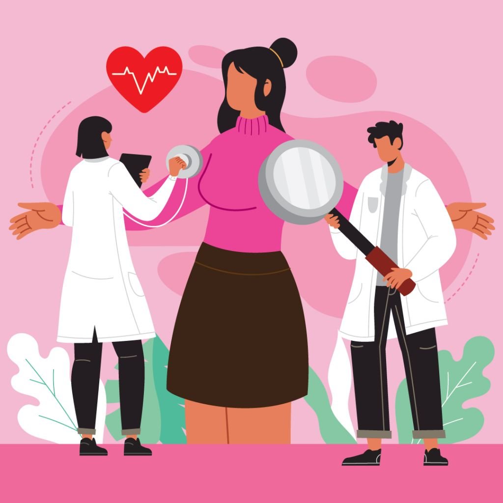 Affordable Health Screening Packages | Petaling Jaya