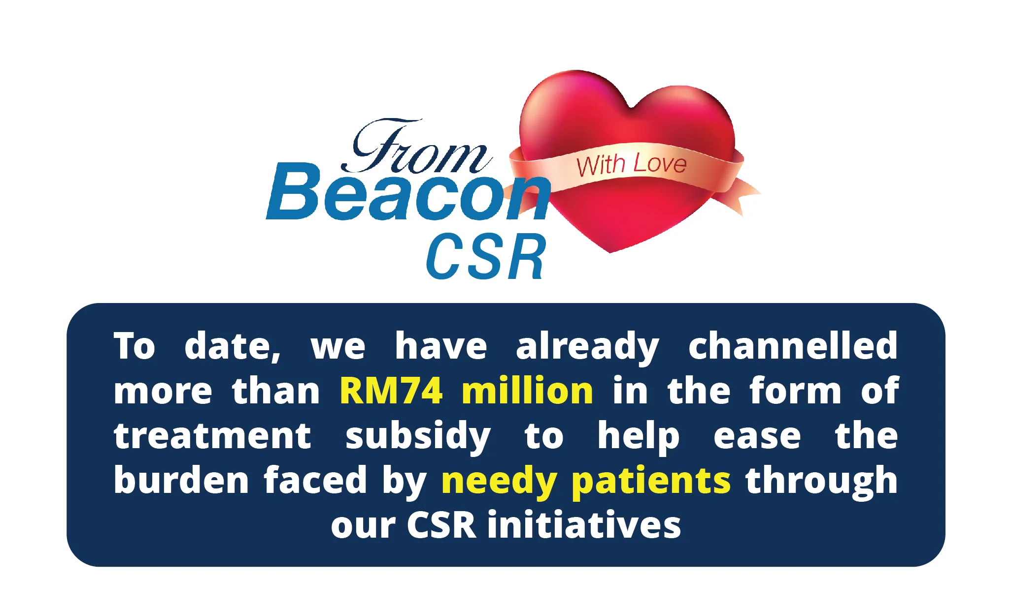 Breast Cancer Chemotherapy | Beacon Hospital Malaysia